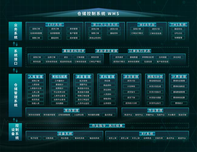 常青藤批量处理系统图标