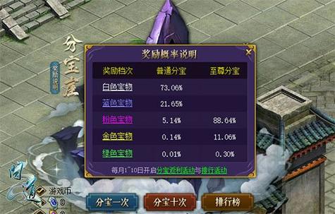 问道剧情奖励在哪里截图