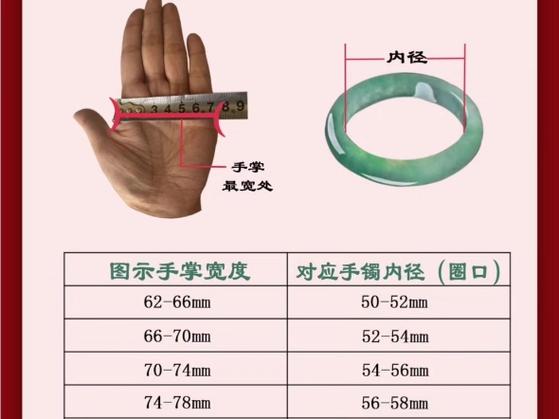 量手镯尺寸的简单方法图标