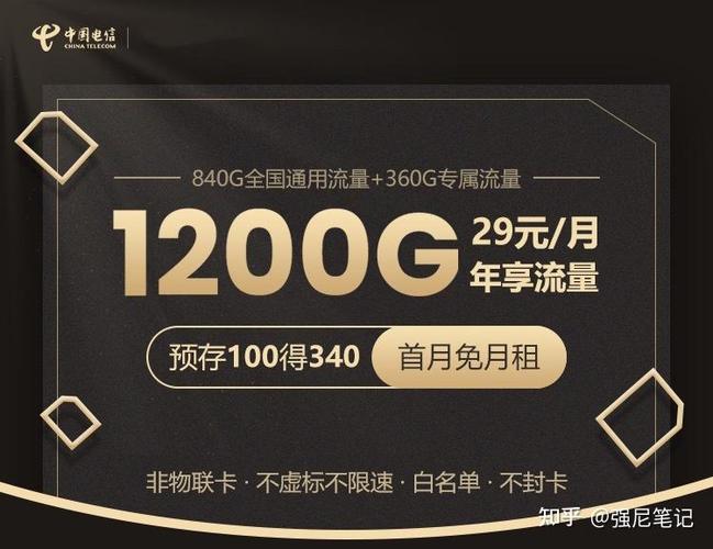 中国移动黑色流量卡怎么激活图标