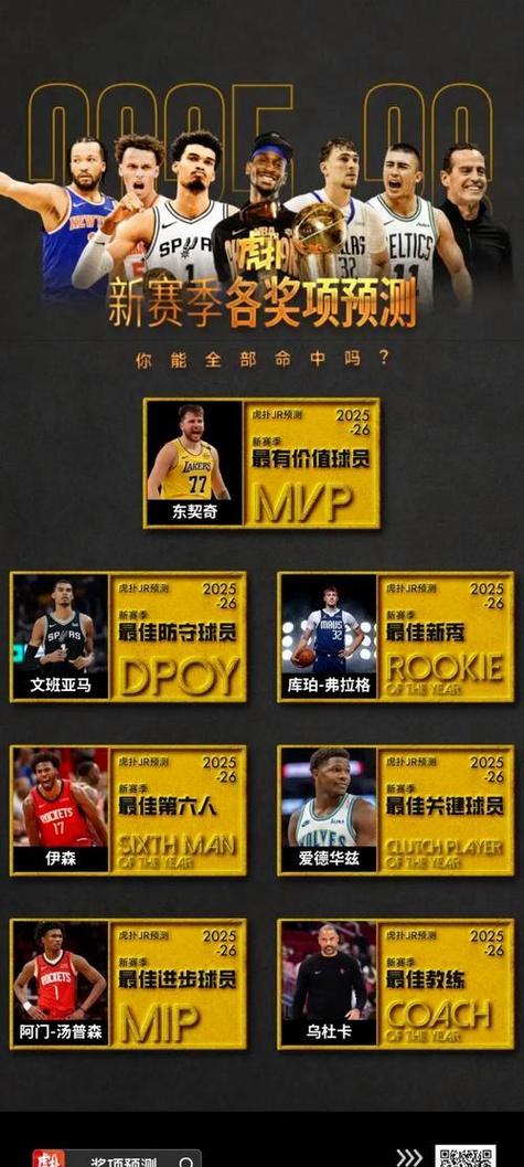 nbamvp排行榜图标