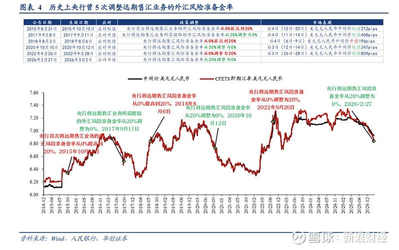 外汇资讯图标