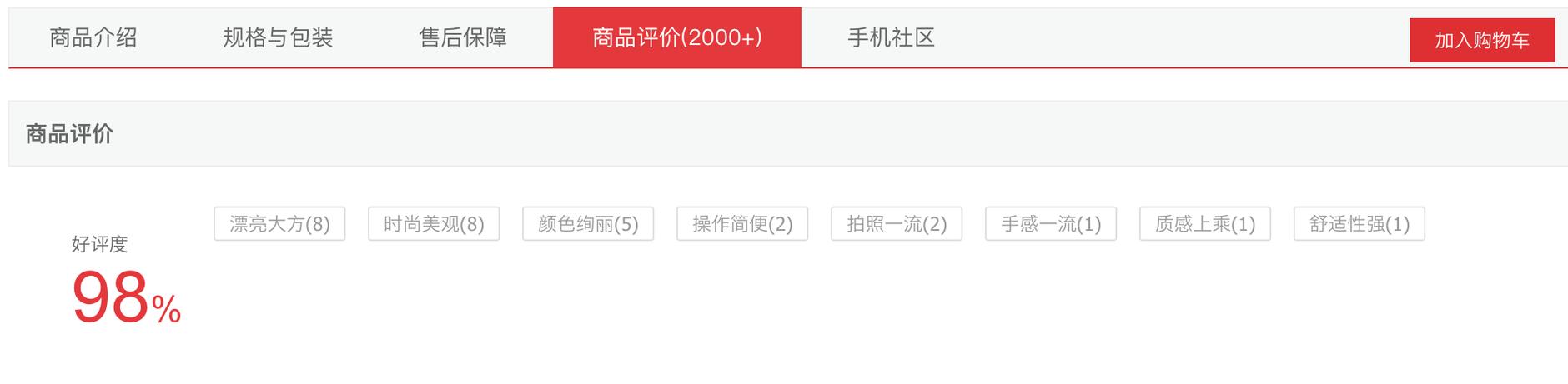 vivo手机好评20字怎么写图标