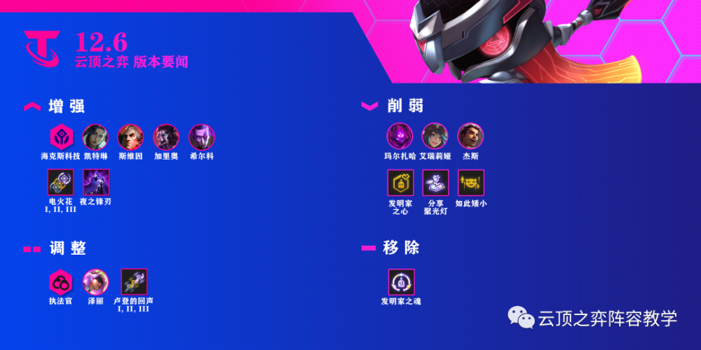 云顶之弈更新公告图标