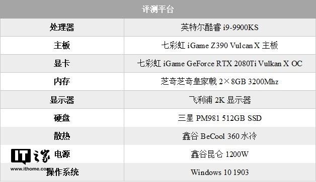 9900k有必要超频吗图标
