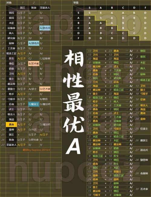 王都创世物语debug图标