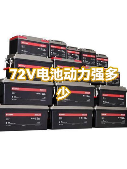 72v的电动车