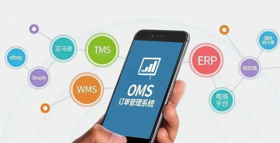 在线订单管理系统图标