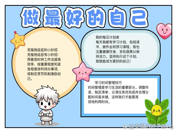 怎么自己做主题图标