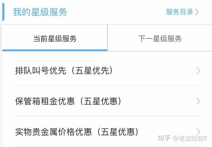建行星级客户分为几级图标