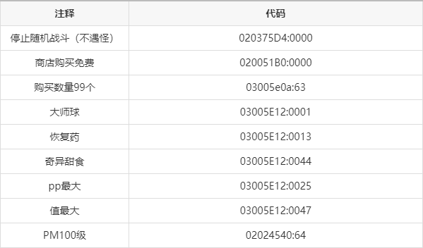 口袋妖怪漆黑的魅影金手指代码图标