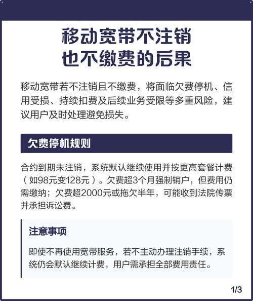 宽带逾期不缴费有影响吗图标