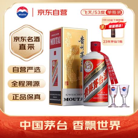 茅台酱香型53度白酒价格图标