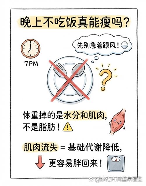 不吃饭能消耗掉脂肪吗截图