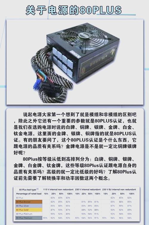 电源不够显卡会怎么样图标