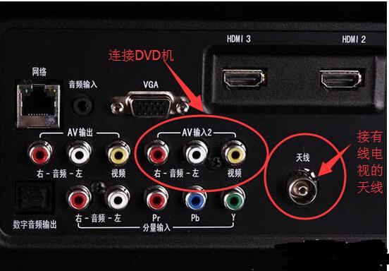 老式DVD连接电视图标