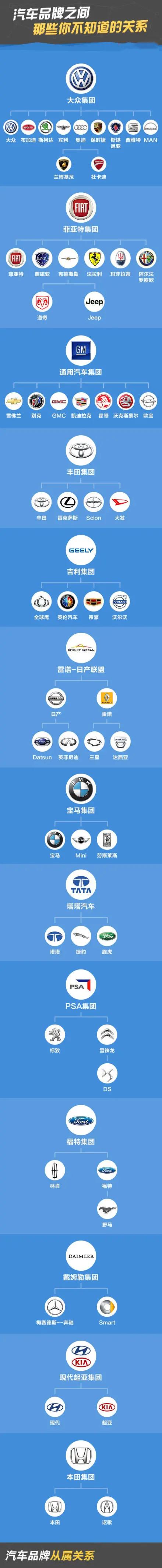 vivo是oppo旗下的品牌吗图标