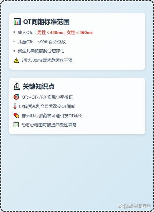 qtc正常范围图标