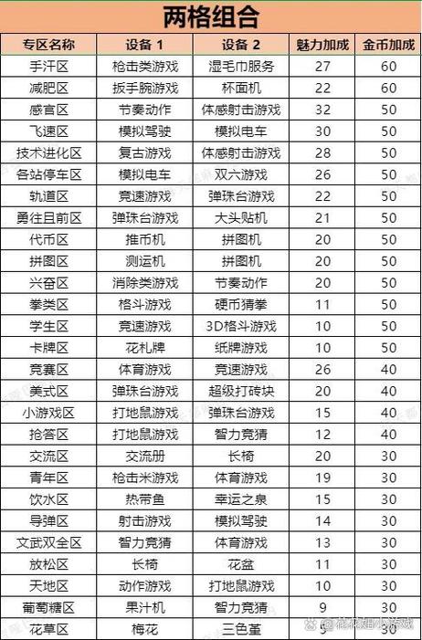 游戏厅所有老游戏目录图标
