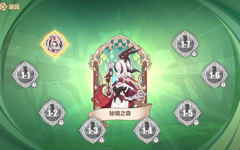 崩坏3远征