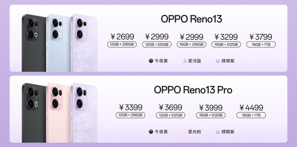oppo全部价目表图标
