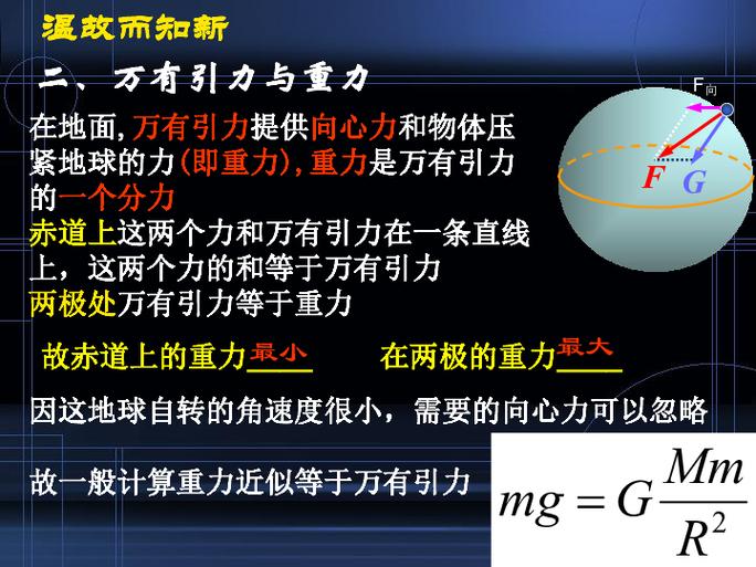 人自身有引力吗截图