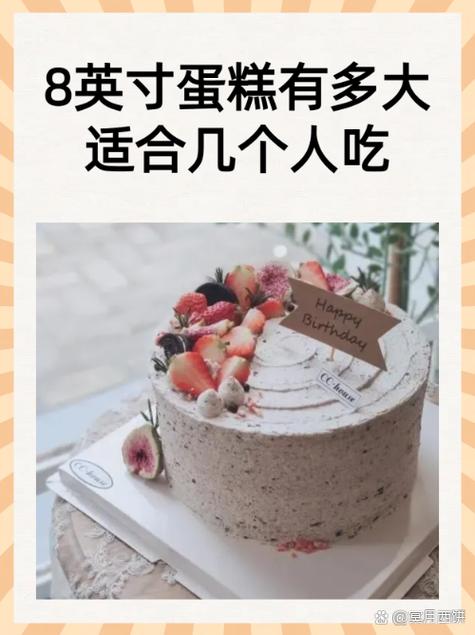 八英寸蛋糕直径是多少厘米图标