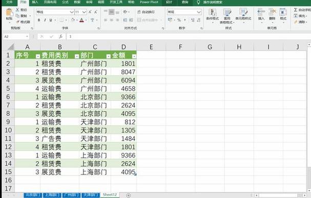 一个工作簿里有很多工作表图标