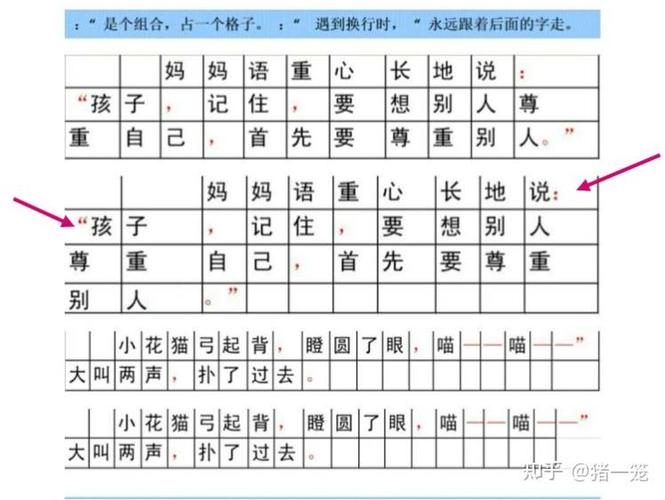 冒号和双引号占一个格吗图标