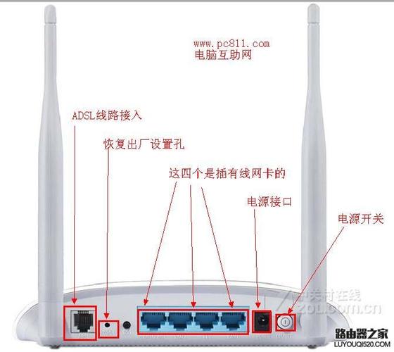 路由器2.5g网口是什么意思图标