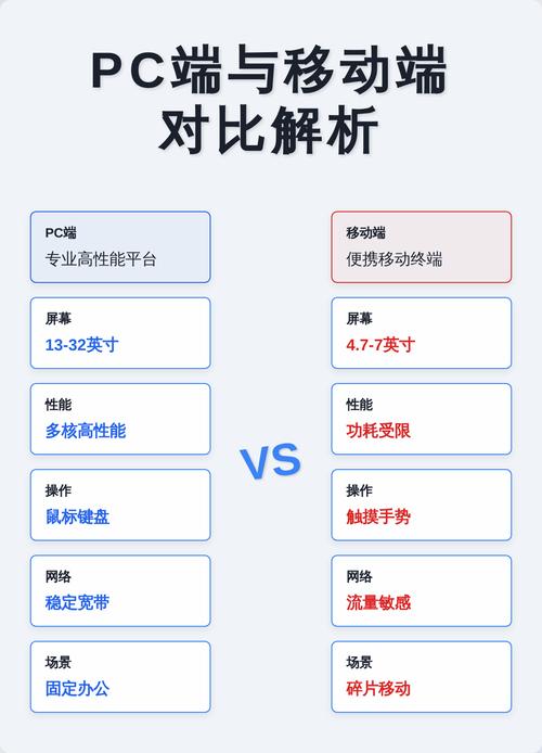 移动端和pc端的意思图标