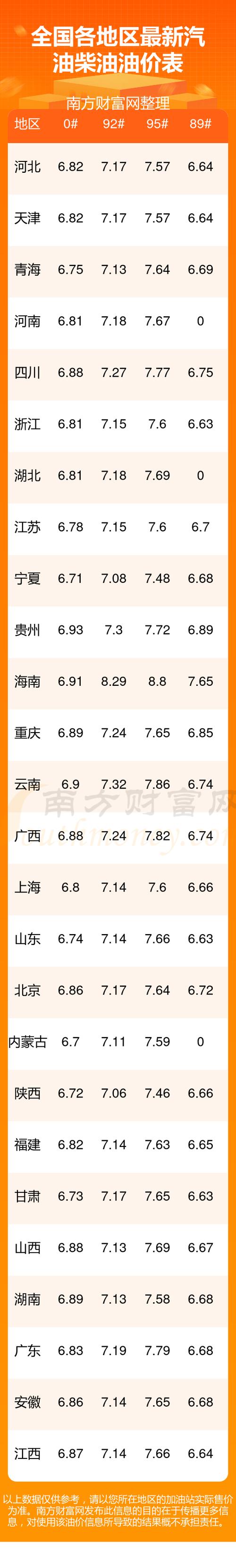 价格查询图标