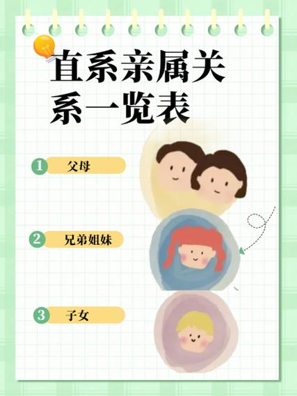 亲属关系查询图标