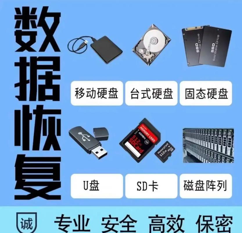 内存卡格式化了还能找回来吗图标