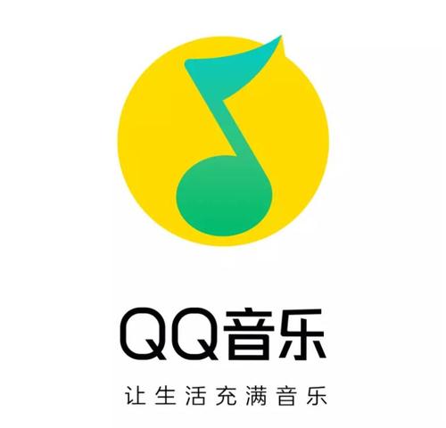 qq音乐微信和qq图标