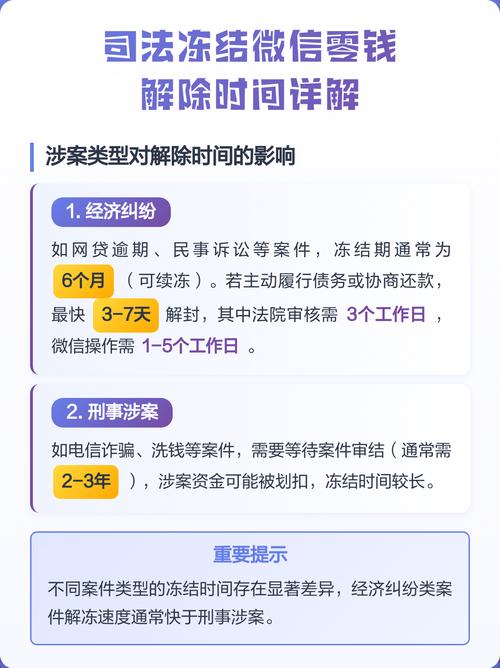 微信零钱司法冻结最长多久截图