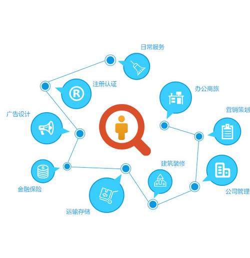 BT 社区截图