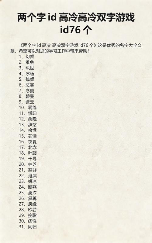 高冷昵称2个字图标