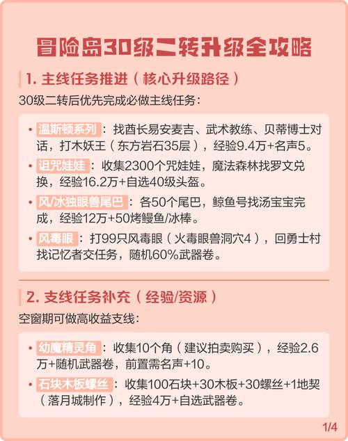 冒险岛新手升级攻略截图