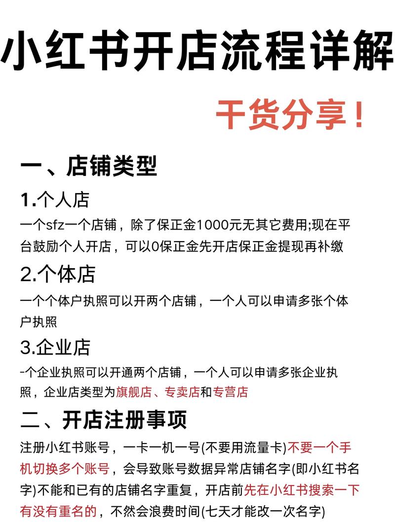 小红象开店任务是什么截图