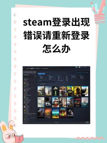 任务多登录不了图标