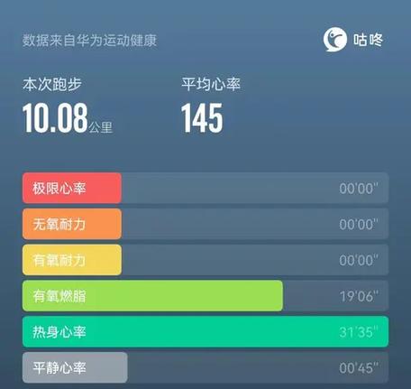 慢跑怎么控制心率在150截图