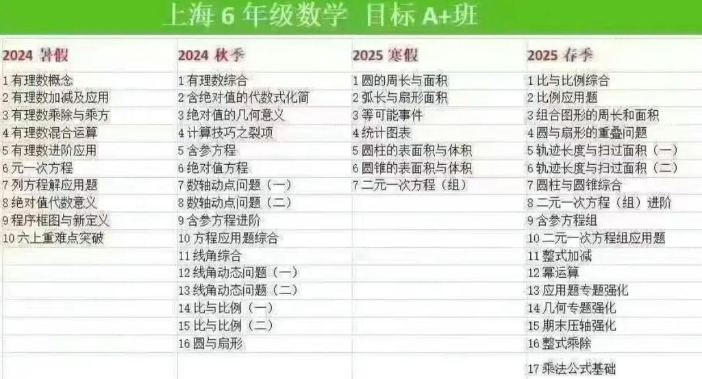 乐读网课多少钱一节课截图