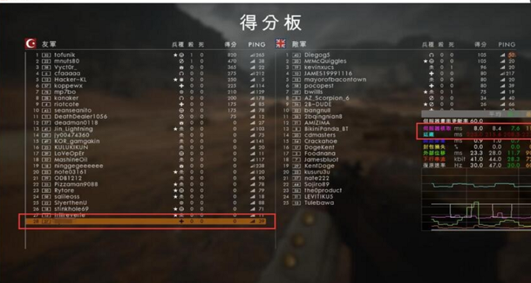 cf左上角ping怎么调出来图标