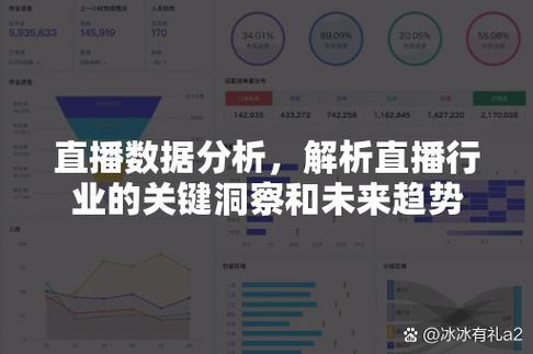 怎么查斗鱼主播数据图标