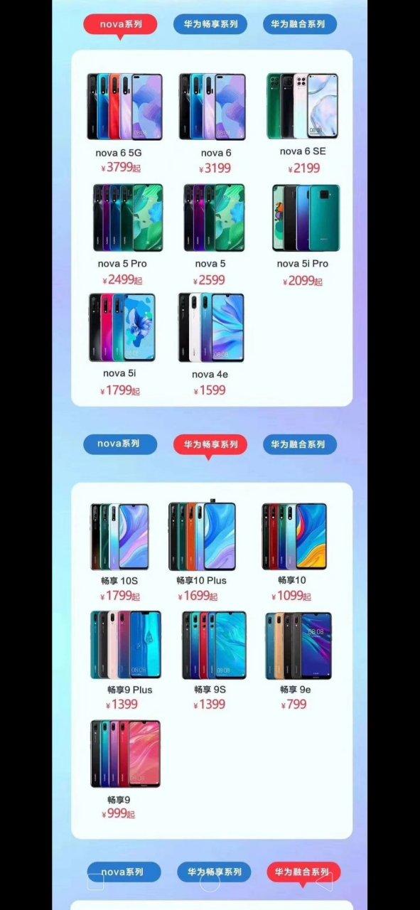2020手机多少钱图标