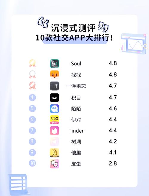 雪兔社区app测评图标