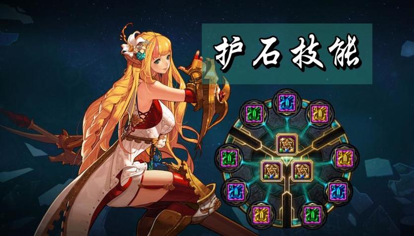 地下城与勇士精灵骑士加点截图