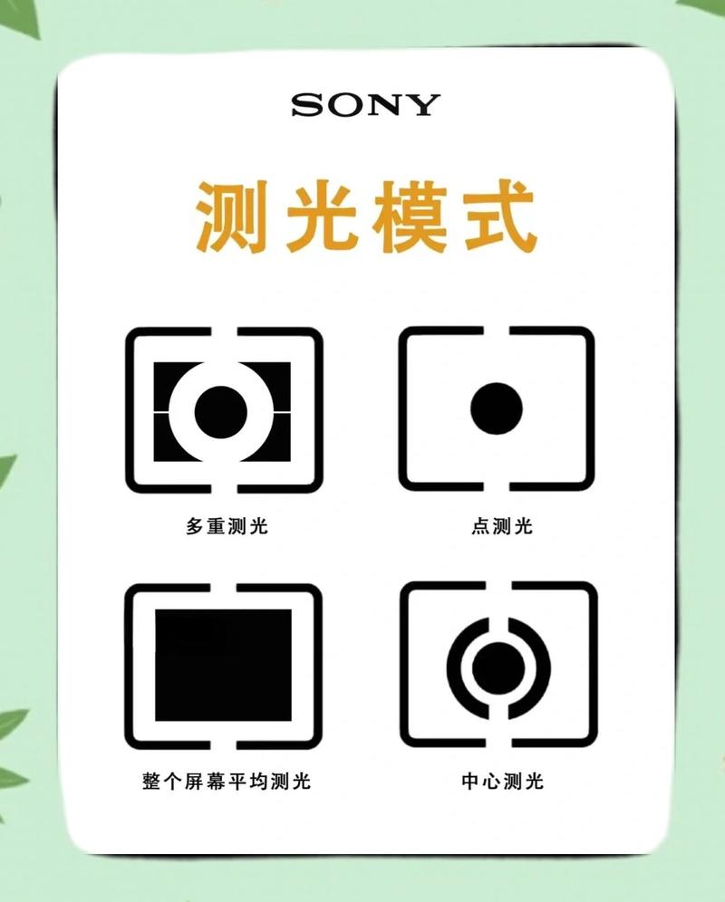 点测光怎么移动位置截图