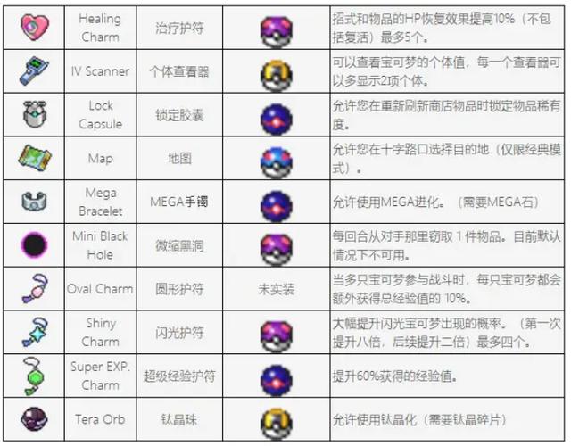 口袋妖怪内置菜单破解版图标